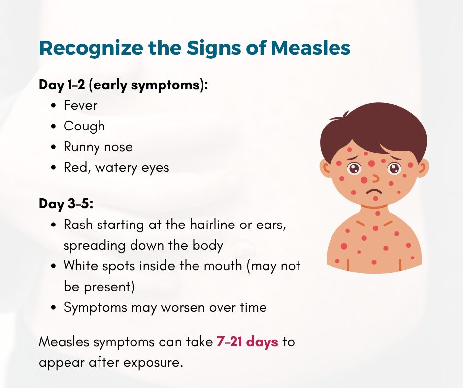 Central District Health Dept - Measles